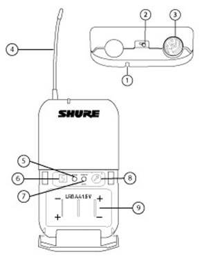 SHURE BLX4R Wireless System Manual | ManualsLib
