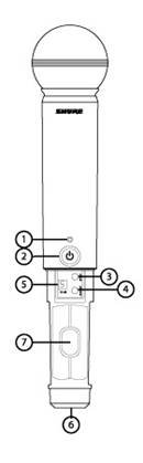 SHURE BLX4R Wireless System Manual | ManualsLib