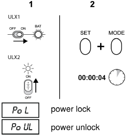 Shure ULX Wireless ULXP4,ULXS4 Manual | ManualsLib