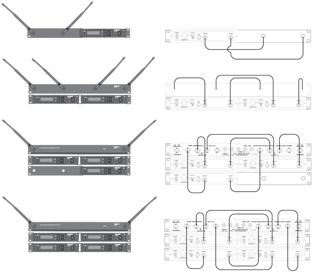 Shure ULX Wireless ULXP4,ULXS4 Manual | ManualsLib