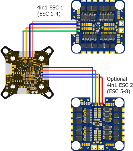 FETtec FC G4 User Manual | ManualsLib