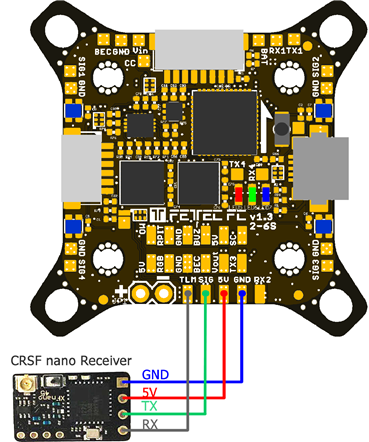 FETtec FC G4 User Manual | ManualsLib