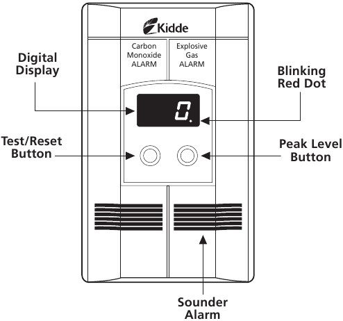 Kidde KN-COEG-3 - Carbon Monoxide and Explosive Gas Alarm Manual ...
