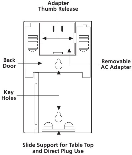Kidde KN-COEG-3 - Carbon Monoxide and Explosive Gas Alarm Manual ...