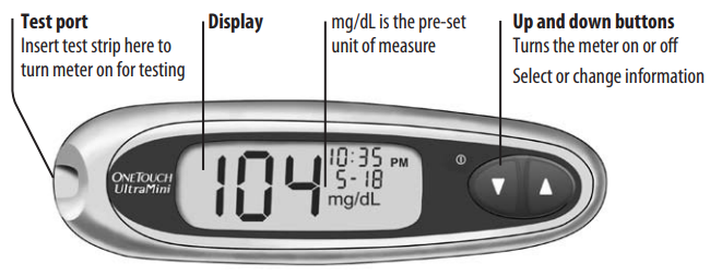 One Touch Ultra Mini Manual | ManualsLib