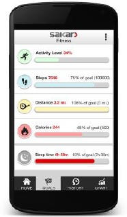 Sakar GNC ProTrack Ultra Manual | ManualsLib