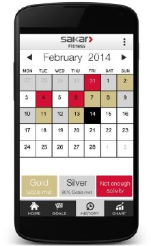 Sakar GNC ProTrack Ultra Manual | ManualsLib