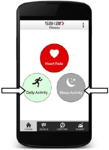 Sakar GNC ProTrack Ultra Manual | ManualsLib