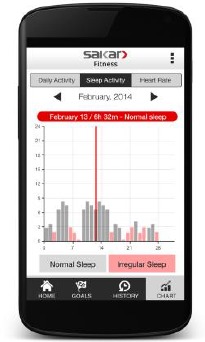 Sakar GNC ProTrack Ultra Manual | ManualsLib