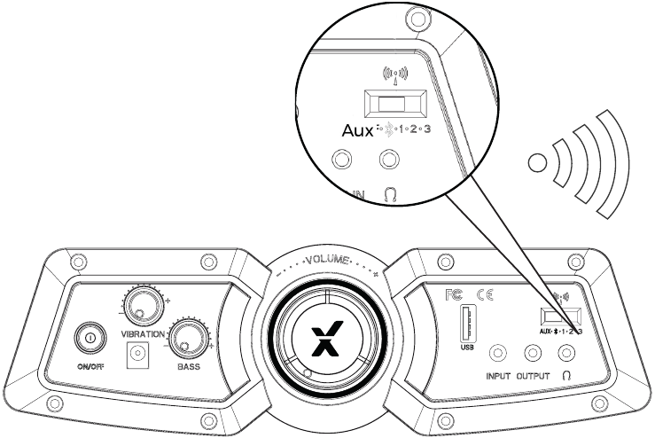 X Rocker Gaming Chair 2.1 Wireless & Bluetoot Manual | ManualsLib
