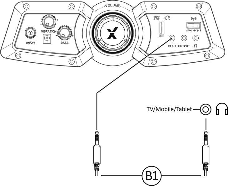 X Rocker Gaming Chair 2.1 Wireless & Bluetoot Manual | ManualsLib