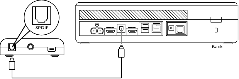 X Rocker Gaming Chair 2.1 Wireless & Bluetoot Manual | ManualsLib