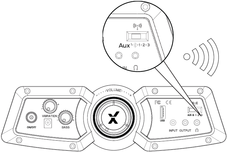 X Rocker Gaming Chair 4.1 Wireless & Bluetoot Manual | ManualsLib