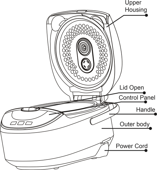 Comfee Instant Rice Cooker MB-FS5077 Manual | ManualsLib