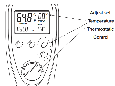 Acumen FDC 504 Manual | ManualsLib