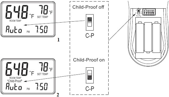 Acumen FDC 504 Manual | ManualsLib