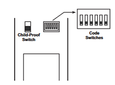 Acumen FDC 504 Manual | ManualsLib