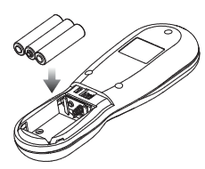 Acumen FDC 504 Manual | ManualsLib