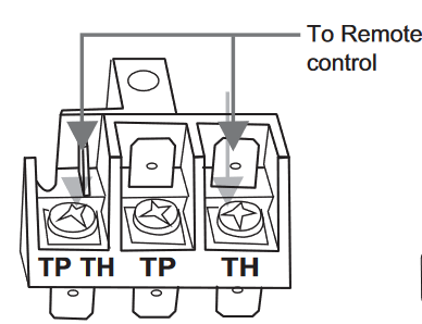 Acumen FDC 504 Manual | ManualsLib