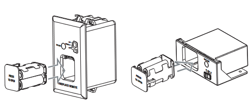 Acumen FDC 504 Manual | ManualsLib