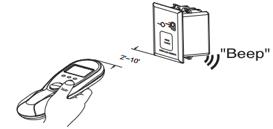 Acumen FDC 504 Manual | ManualsLib