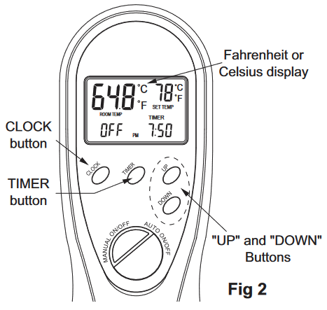 Acumen FDC 504 Manual | ManualsLib