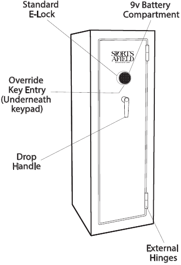 Sports Afield 18 Gun Safe Manual | ManualsLib