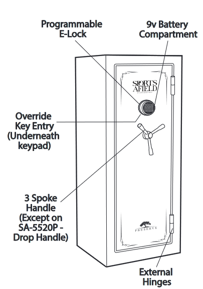 Sports Afield Preserve Series - Gun Fire Safe Manual | ManualsLib