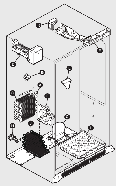Frigidaire FFSS2615TS Complete User Manual | ManualsLib