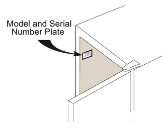 Frigidaire FFFU20F2VW Complete User Manual | ManualsLib