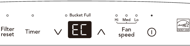 Frigidaire FFAD5033W1 50 Pint Dehumidifier Manual | ManualsLib