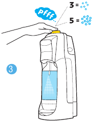 SodaStream JET Manual | ManualsLib
