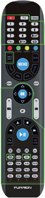 Furrion Unimote Remote Control FUTVRS1-BL manual | ManualsLib