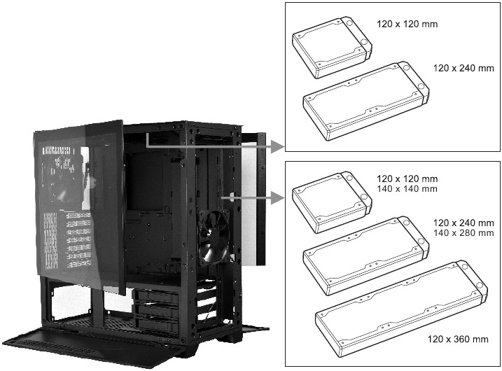 Lian-Li LANCOOL II Manual | ManualsLib