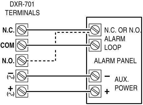 Linear DXR-701 Receiver Manual | ManualsLib