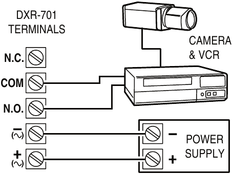 Linear DXR-701 Receiver Manual | ManualsLib