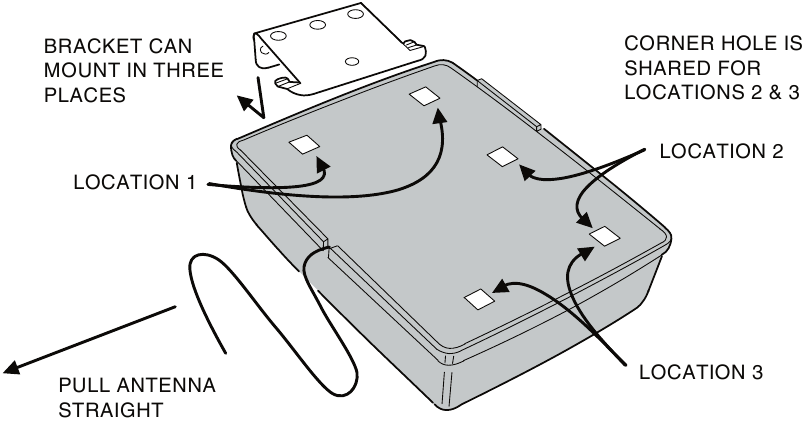 Linear DXR-701 Receiver Manual | ManualsLib