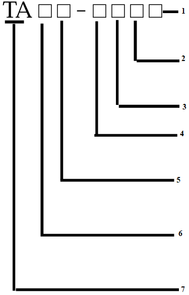 Mypin Ta4 Wiring Diagram Setting Your Mypin Ta4 Pid Temperat