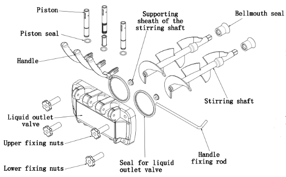 Vevor 2200W Ice Cream Machine Manual | ManualsLib