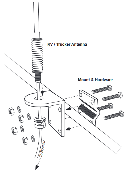 weBoost Drive 4G-X Manual | ManualsLib