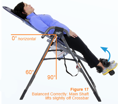 Teeter Hang Ups ComforTrak EP-560 Manual | ManualsLib