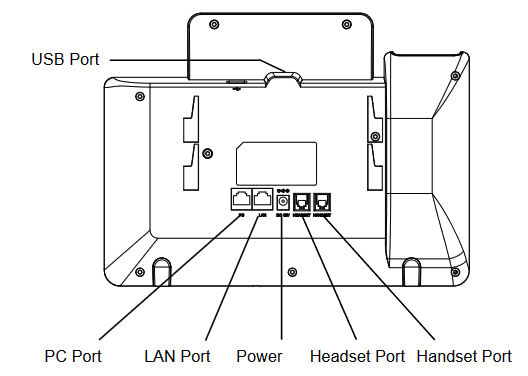Grandstream GXP 2160 Enterprise IP Phone Manual | ManualsLib