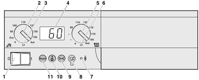 Buderus GB142 Condensing Gas Boiler Series Manual | ManualsLib