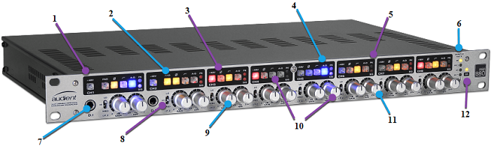 Audient ASP880 Manual | ManualsLib