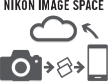 Nikon COOLPIX B500 Quick Start Quide | ManualsLib