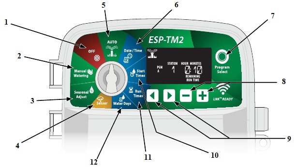 Rain Bird ESP-TM2 Manual | ManualsLib