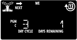 Rain Bird ESP-TM2 Manual | ManualsLib