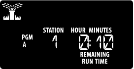 Rain Bird ESP-TM2 Manual | ManualsLib