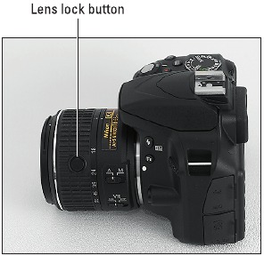 Nikon D3300 Digital Camera Manual | ManualsLib