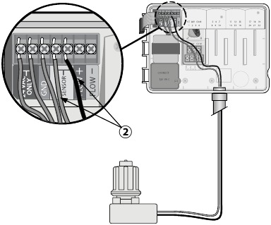 Rain Bird ESP-ME3 Controller Manual | ManualsLib
